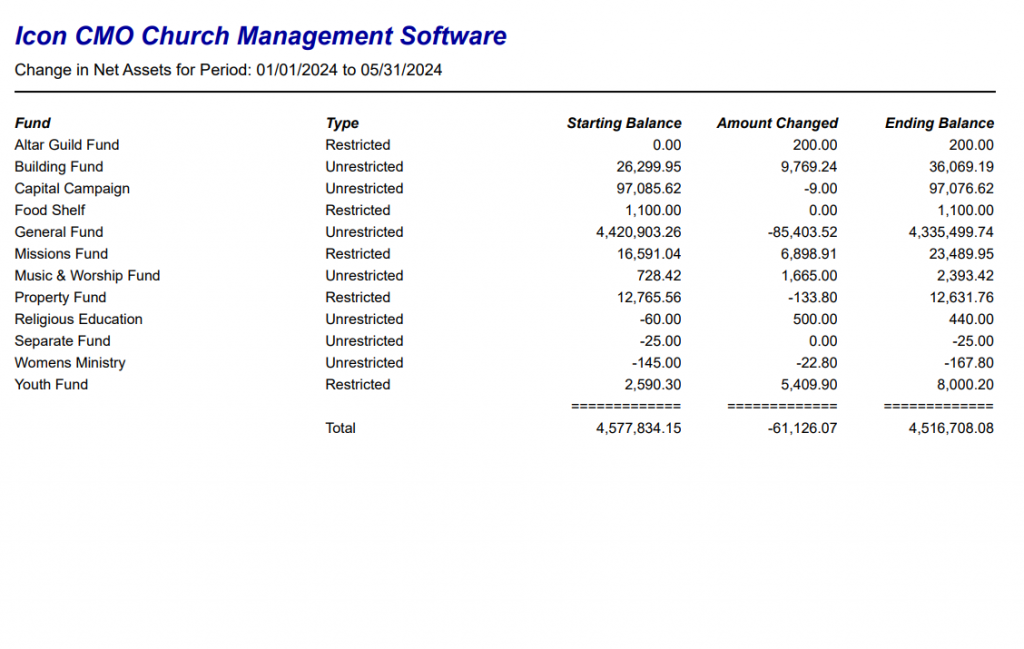 iPad Church Software Released for IconCMO!