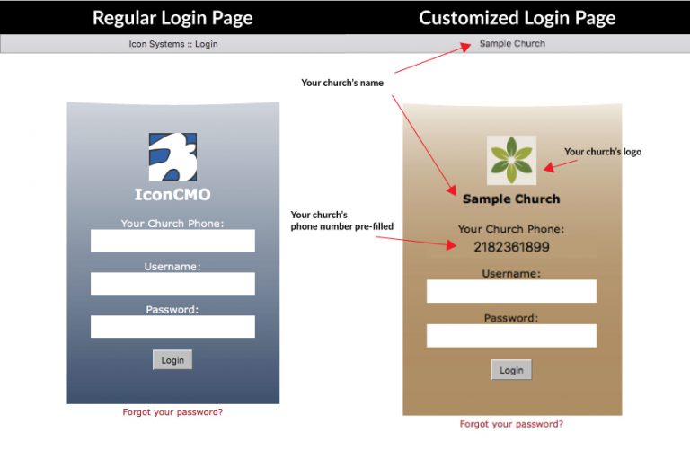 Now you can customize the IconCMO login page!