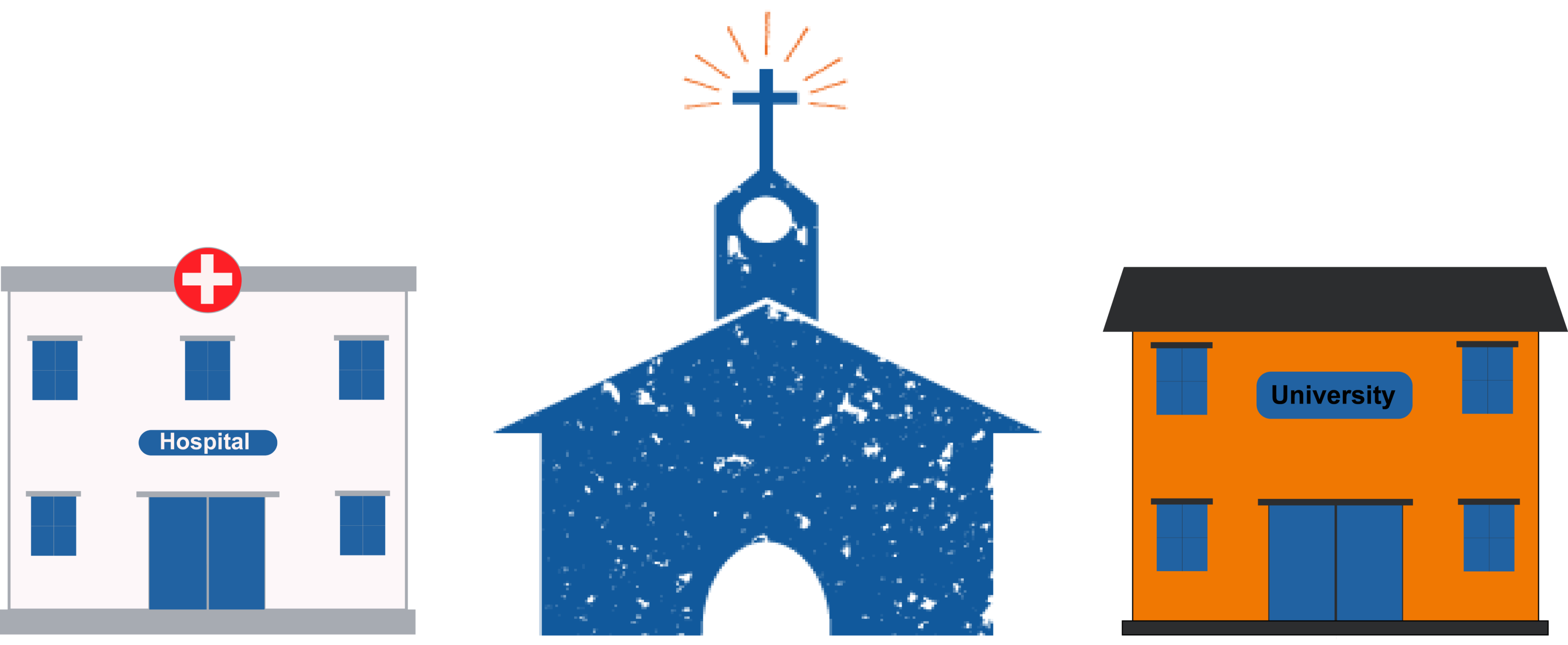 Church Software for Districts and their Churches - Icon Systems
